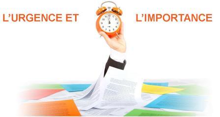 L'urgence et l'importance
